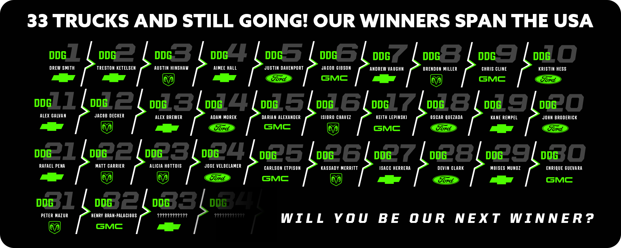 WINNERS – Enthuzst